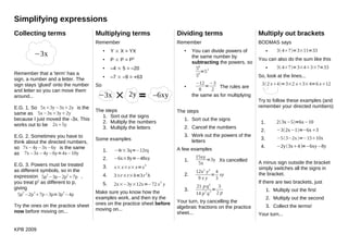 Algebra For Dummies Cheat Sheet