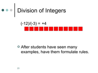 Algebra Tiles Pp Version 2