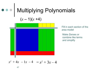 Algebra Tiles Pp Version 2