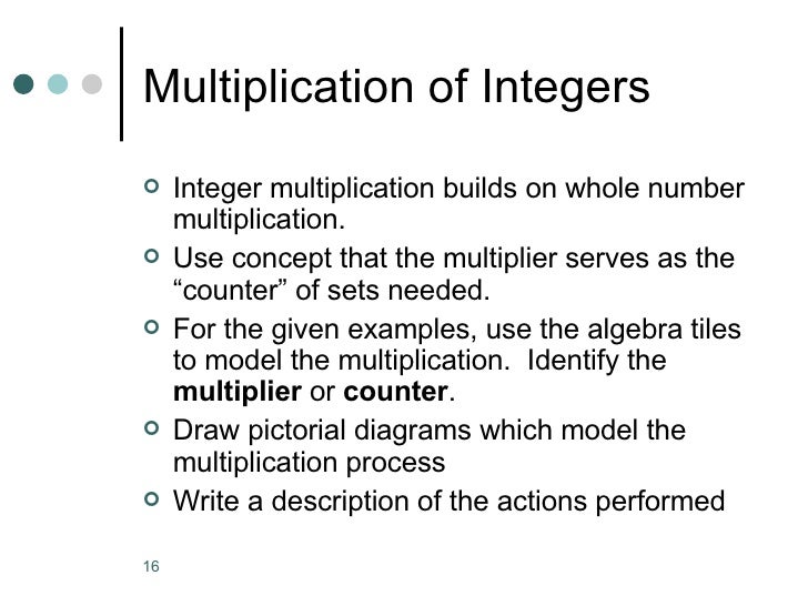 Algebra Tiles Pp Version 2