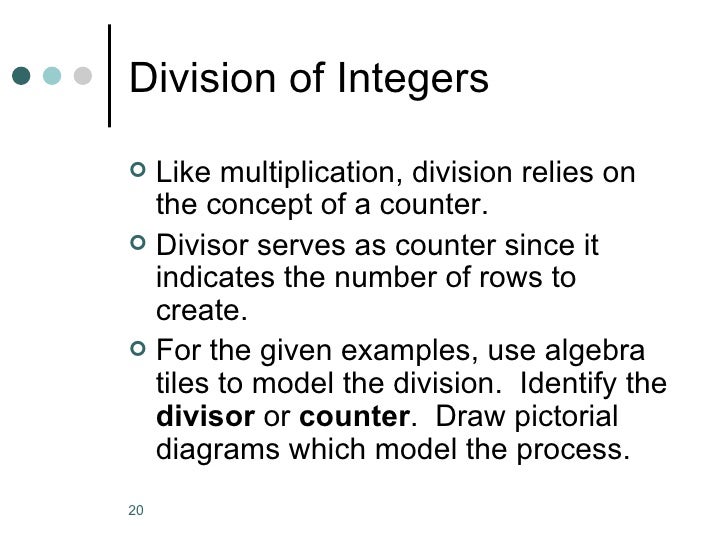 Algebra Tiles Pp Version 2