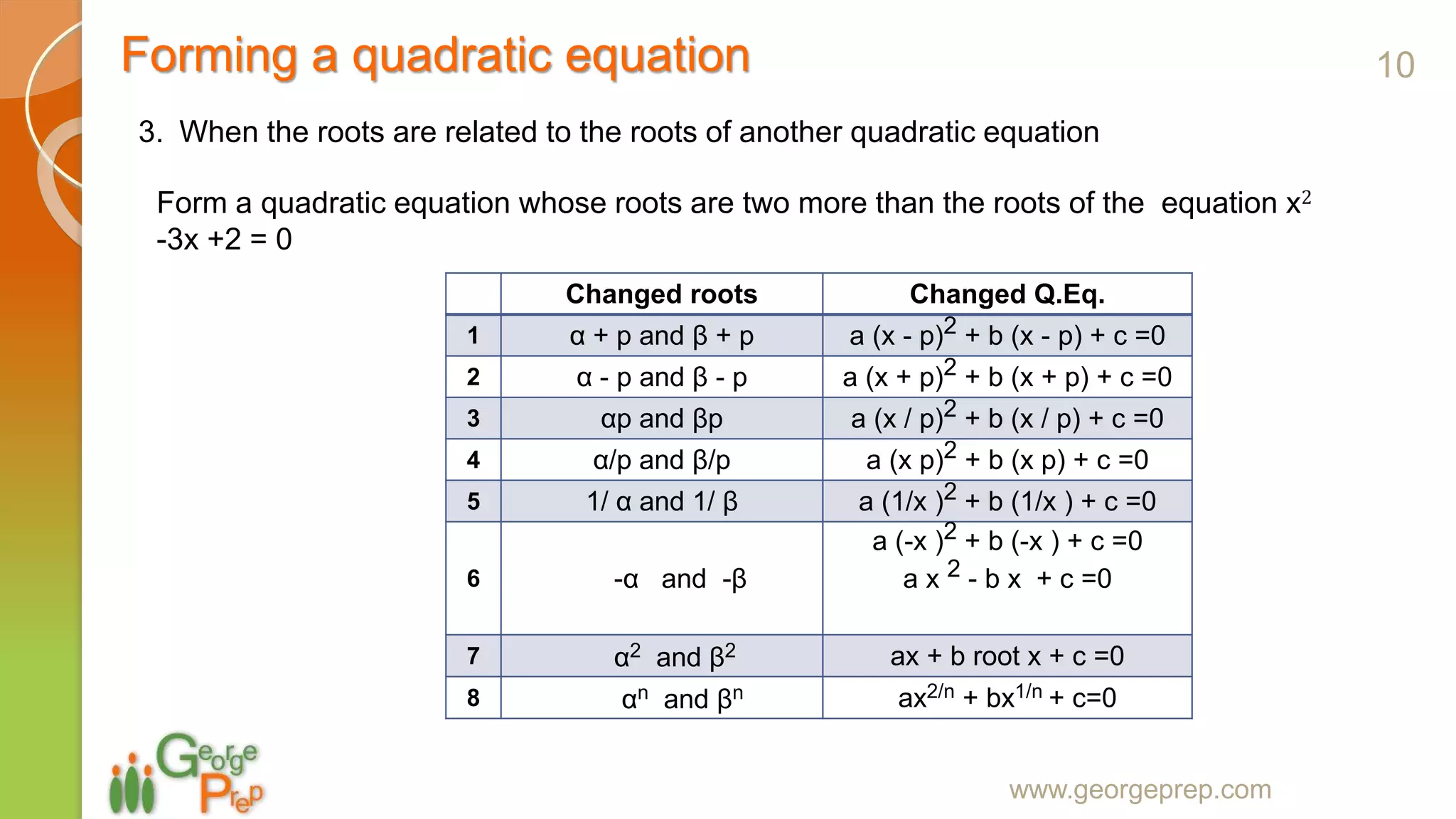 GRE - Algebra | PPTX