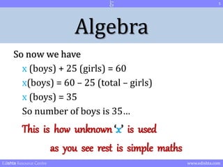 Algebra basic introduction | PPTX