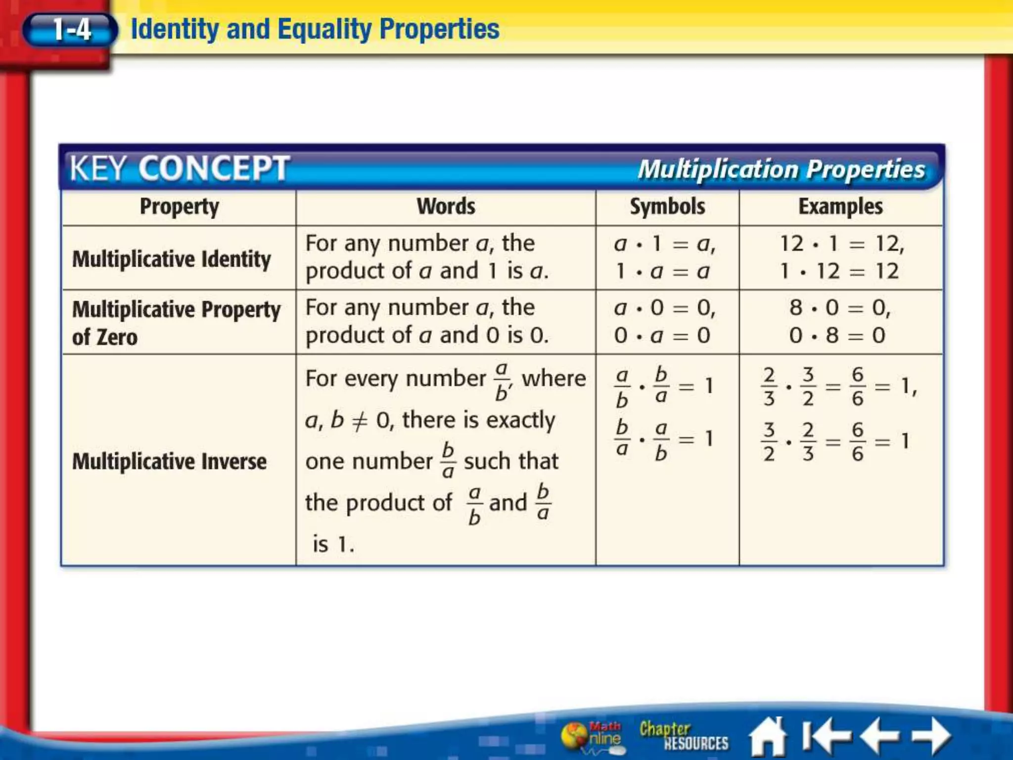Algebra 1 identity and equality properties | PPTX