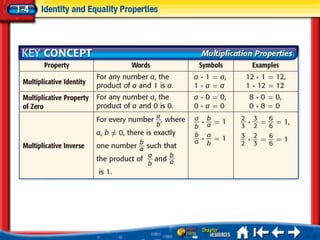 Algebra 1 identity and equality properties | PPT