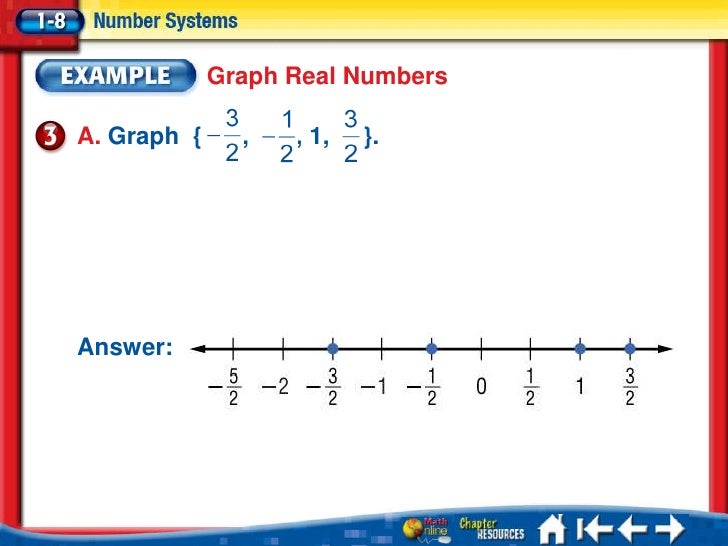 Algebra 1 number systems
