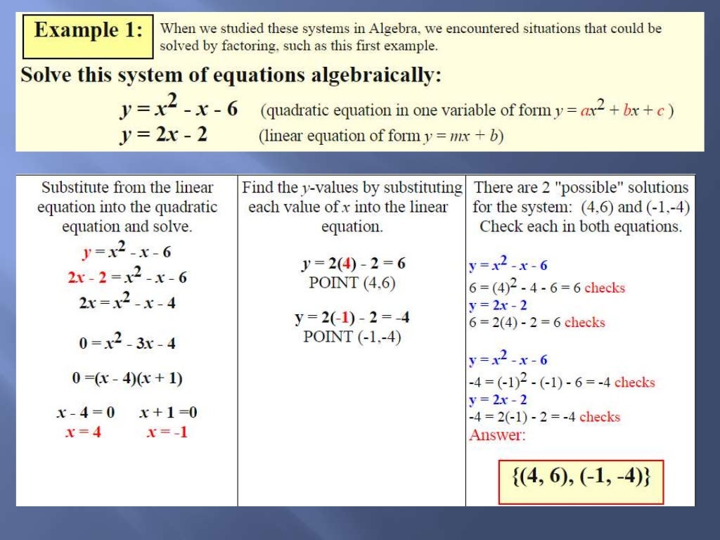 Algebra 101 unit 10.8