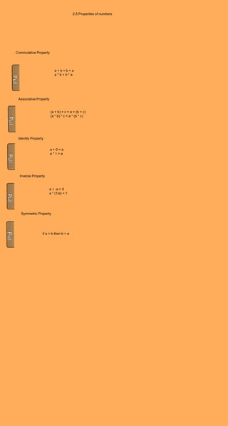 Algebra 1 chapter 2 notes | PPTX