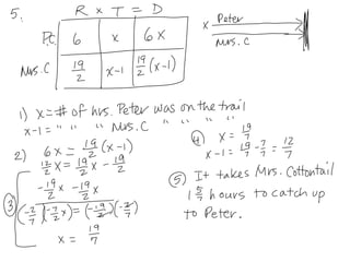 Algebra 1 Exam Solution | PPT