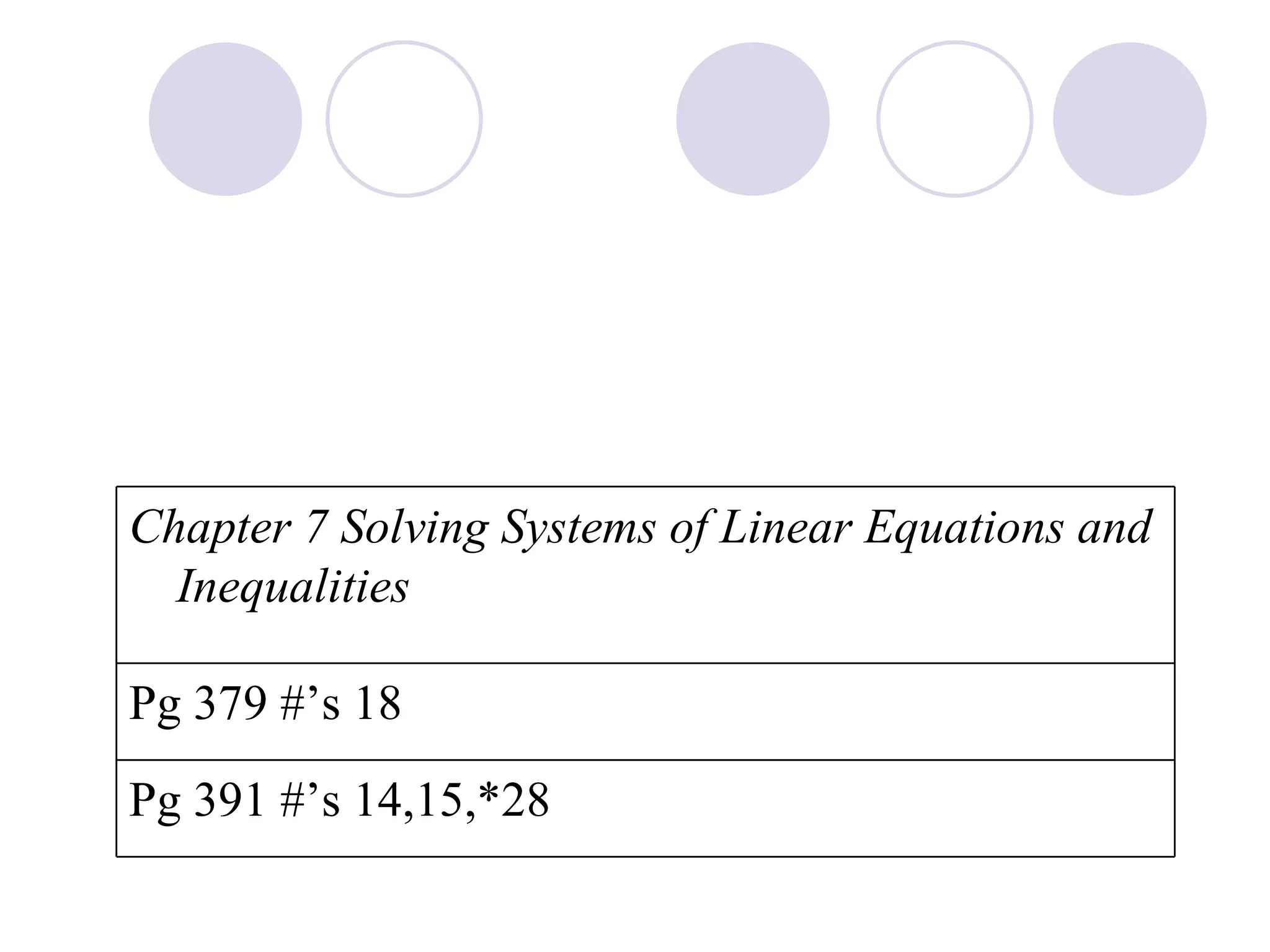 Algebra 1 final review packet powerpoint slide | PPT