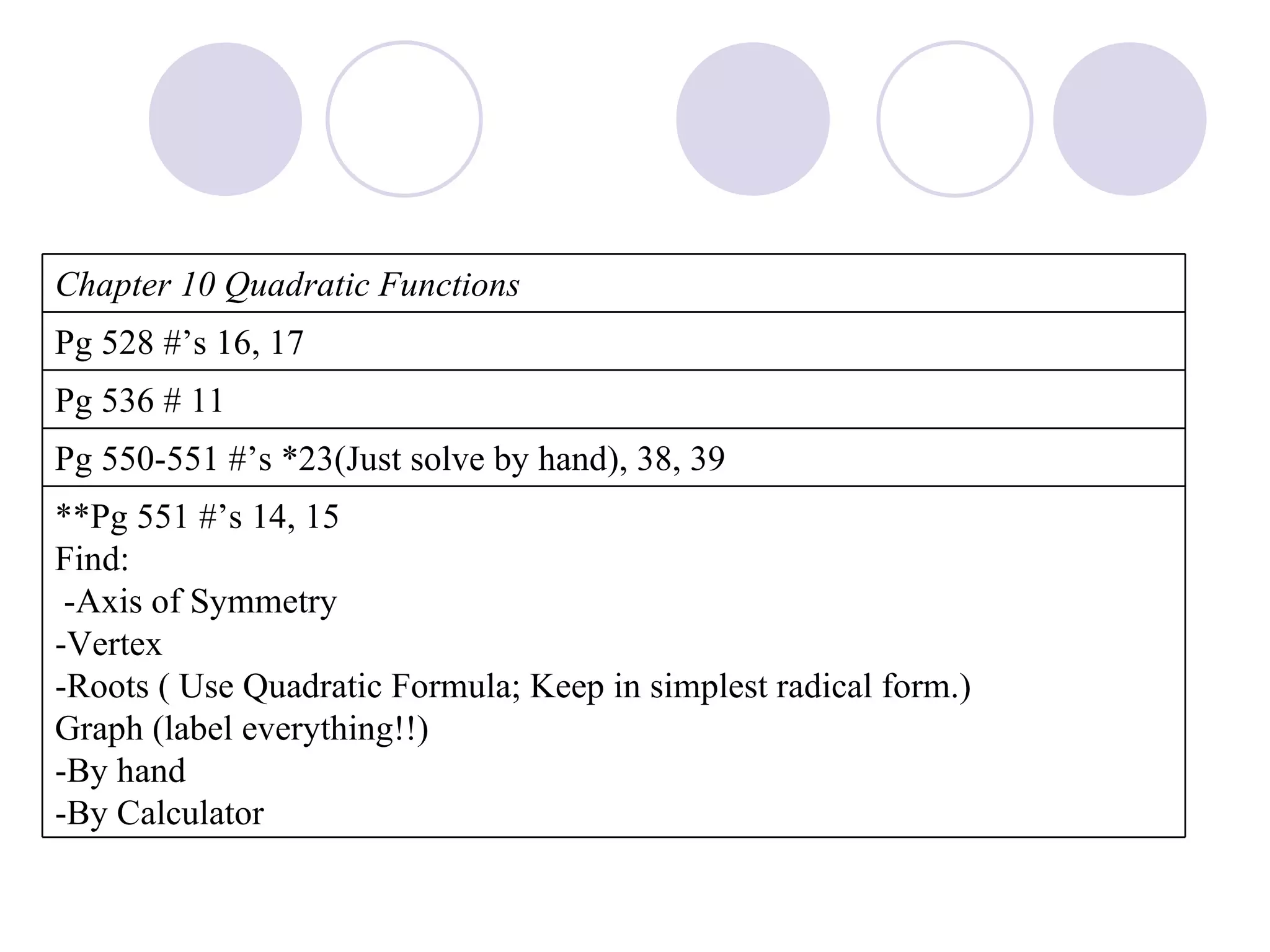 Algebra 1 final review packet powerpoint slide | PPT