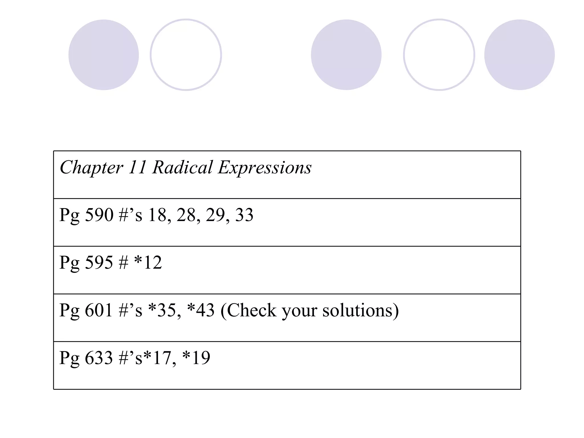 Algebra 1 final review packet powerpoint slide | PPT | Educational ...