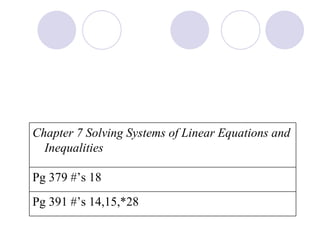 Algebra 1 final review packet powerpoint slide | PPT