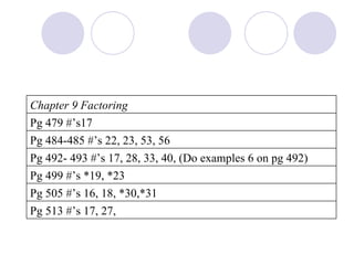 Algebra 1 final review packet powerpoint slide | PPT