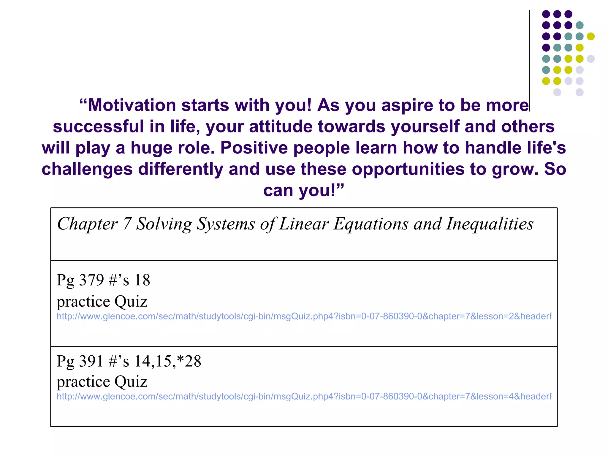 Algebra 1 final review packet powerpoint slide | PPT