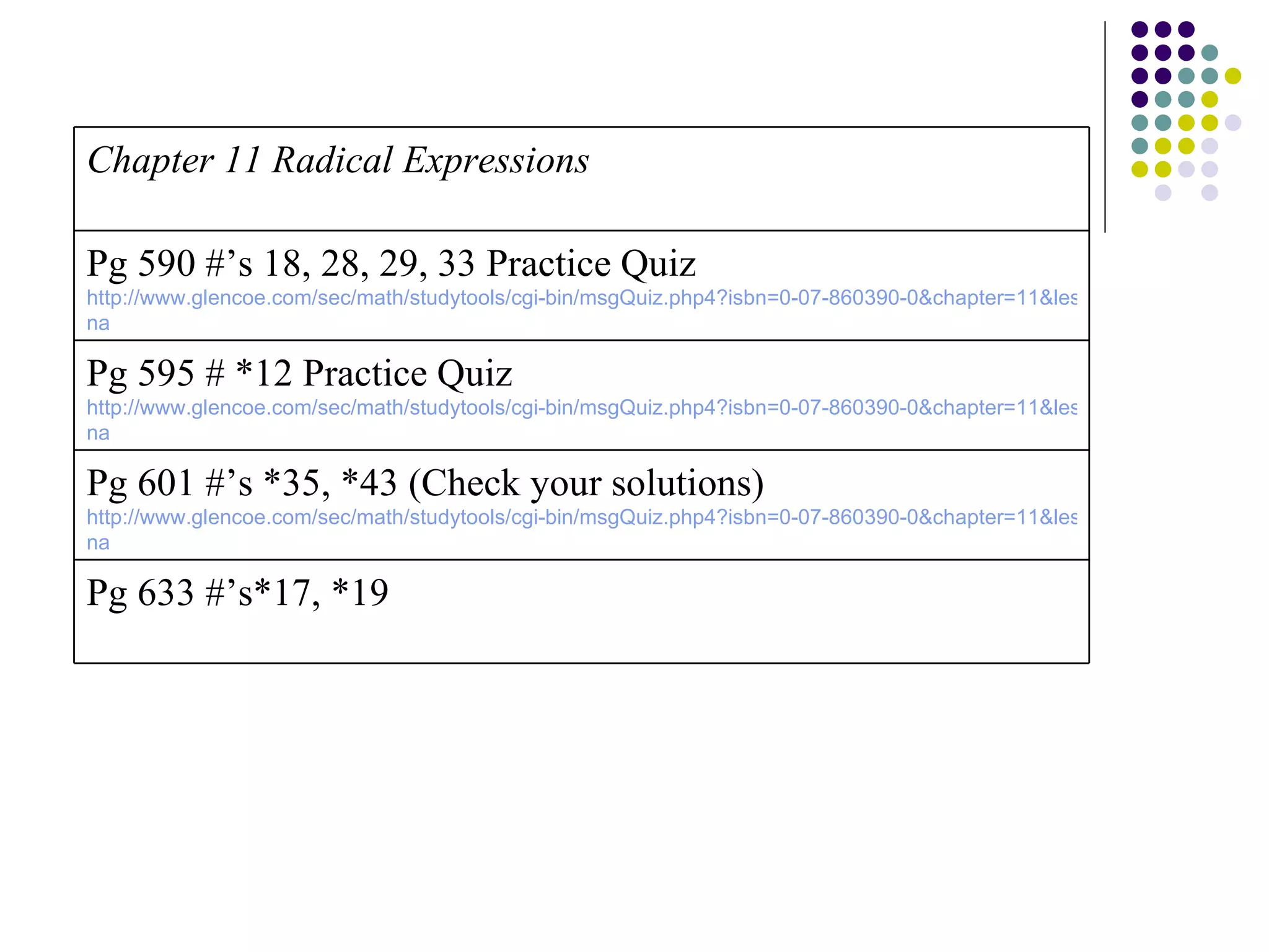 Algebra 1 final review packet powerpoint slide | PPT