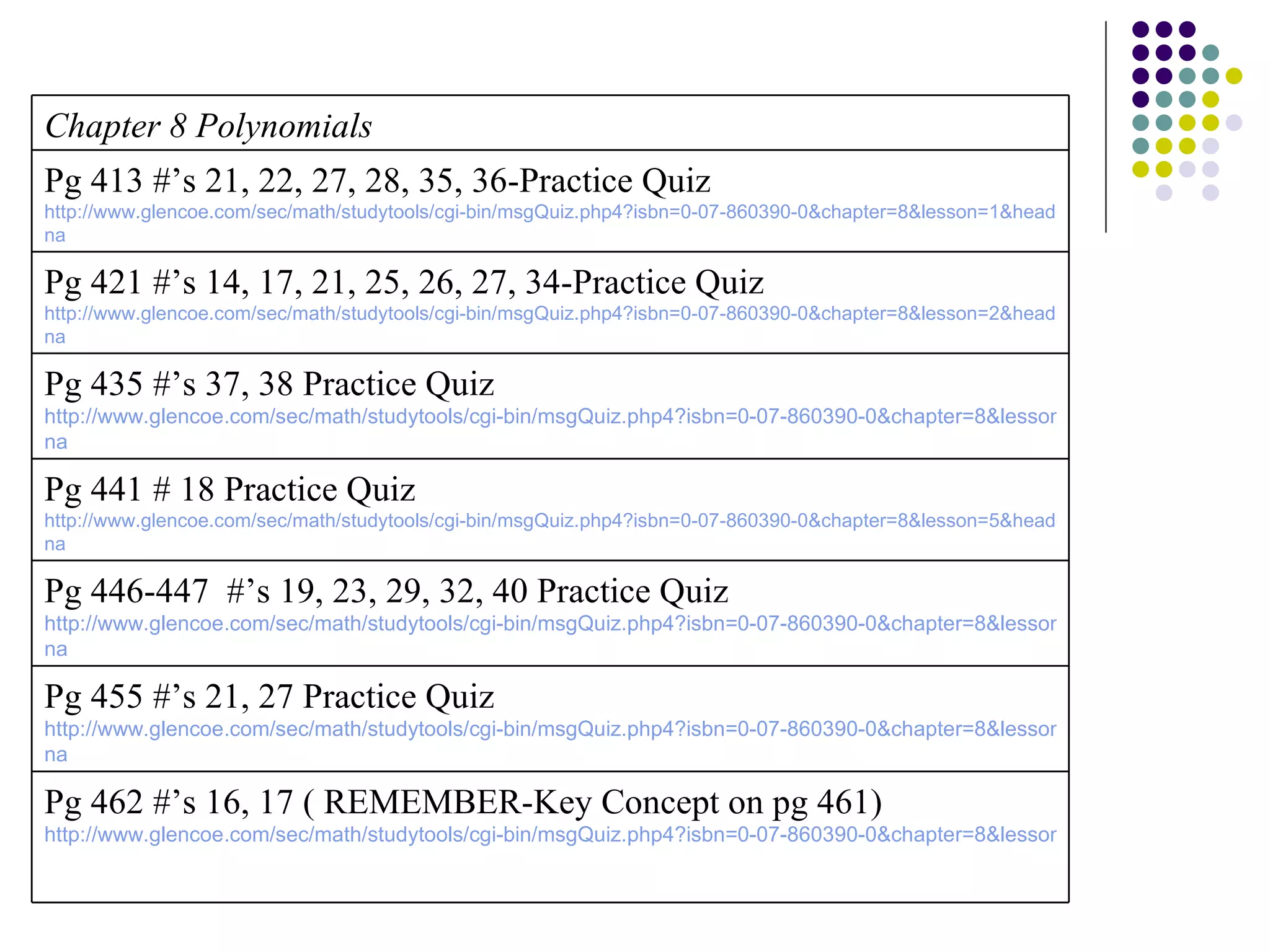 Algebra 1 final review packet powerpoint slide | PPT