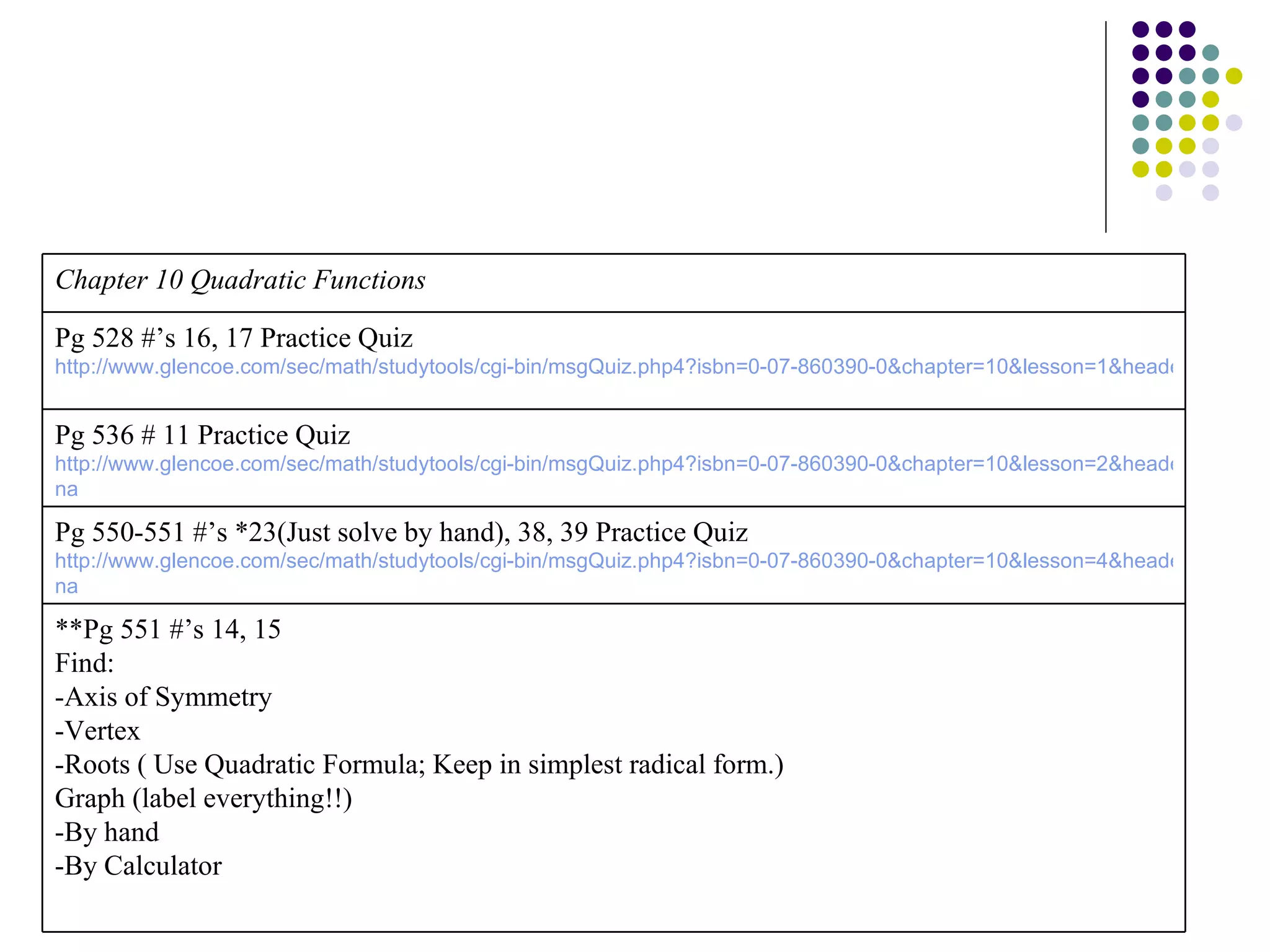 Algebra 1 final review packet powerpoint slide | PPT