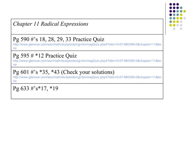 Algebra 1 final review packet powerpoint slide | PPT