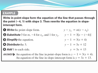 Algebra 1 power pointlr | PPT