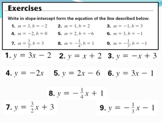 Algebra 1 power pointlr | PPTX