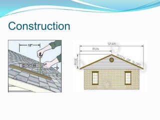 Algebra 1 power pointlr | PPTX