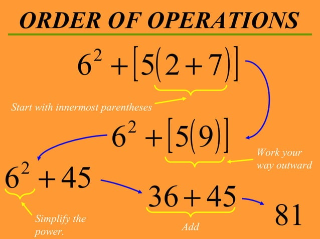 Algebra 1 unit_1_section_1_ppt_notes_2 | PPT