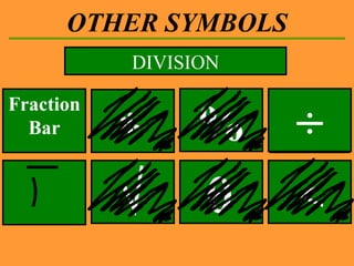 Algebra 1 unit_1_section_1_ppt_notes_2 | PPT