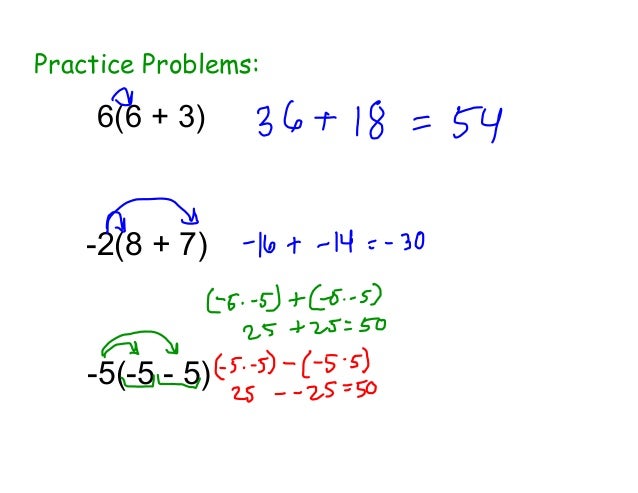 Algebra 1 Unit 2.7 Distributive Property