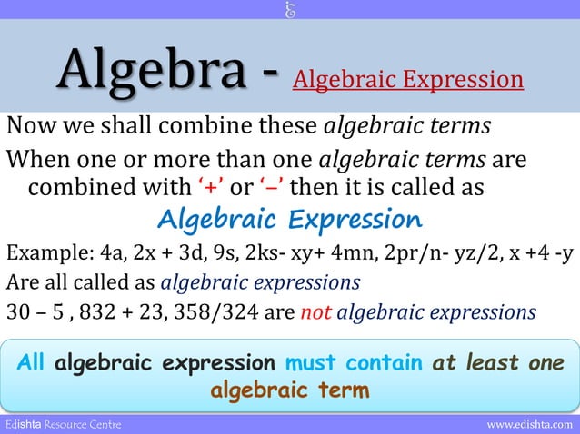 Algebra Terminologies