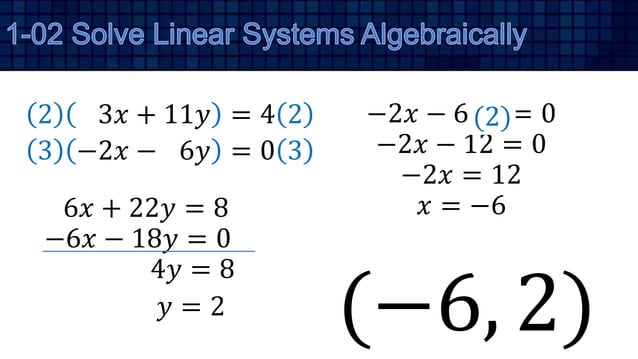 Algebra 2 01-Systems of Linear Equations and Matrices (RW 2022).pptx ...