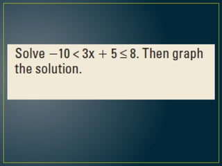 Algebra Inequality presentation power point.pptx