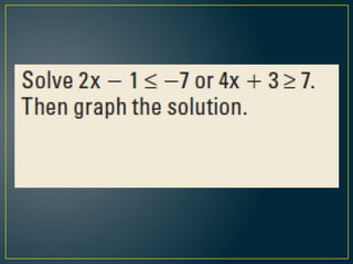 Algebra Inequality presentation power point.pptx