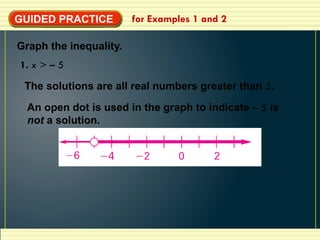 Algebra Inequality presentation power point.pptx
