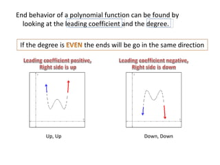 Algebra 2 5.1 Class Notes | PPT