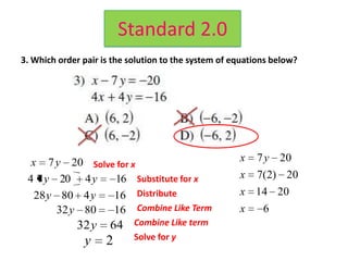 Algebra 2 benchmark 3 review | PPTX