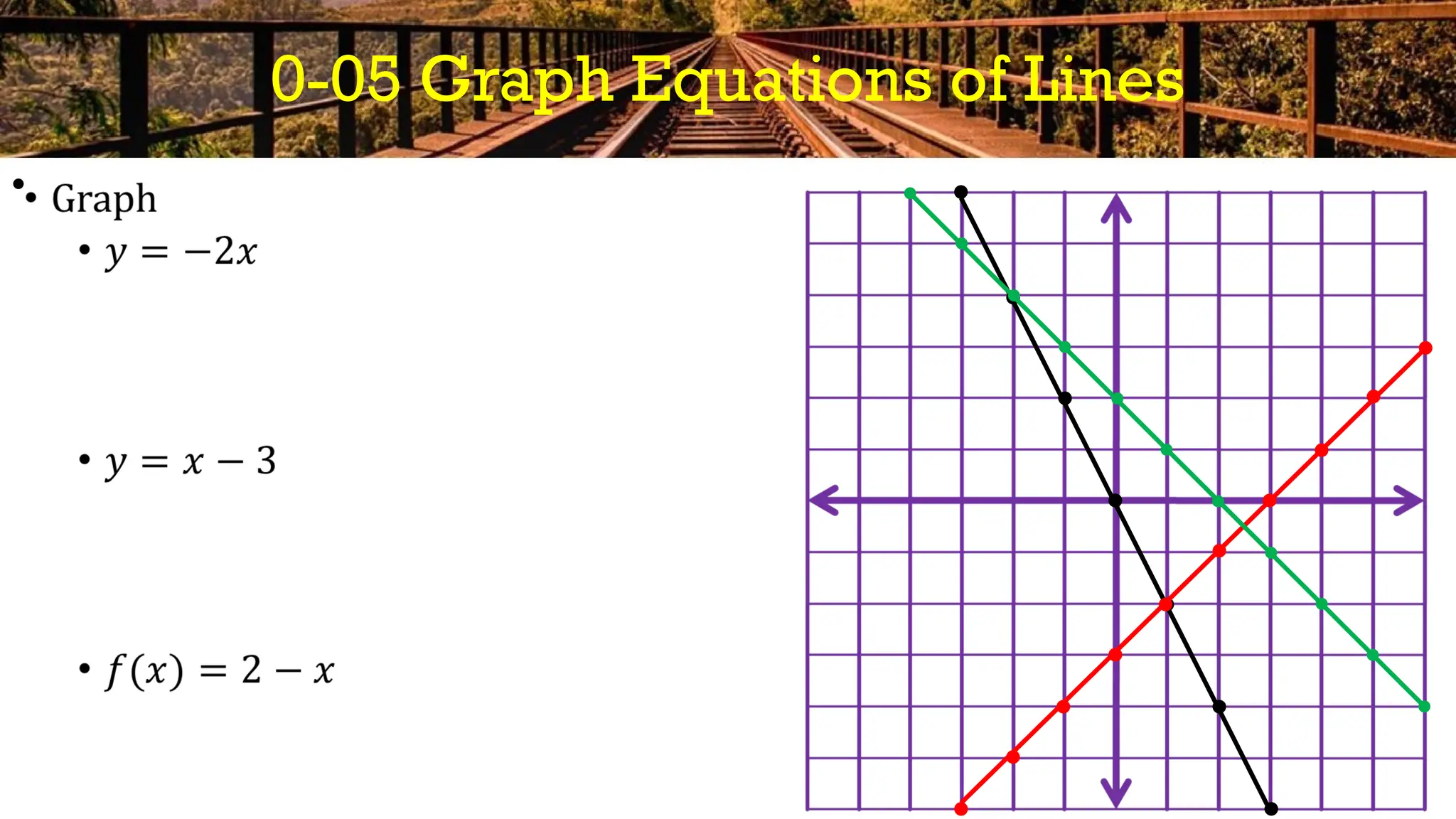 Algebra 2 CHAPTER 2-Linear Functions..pptx | Physics | Science