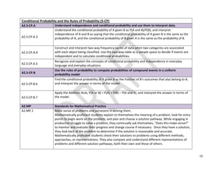 Algebra 2 Standards Math Draft August 2016.pdf