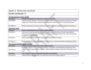 Algebra 2 Standards Math Draft August 2016.pdf