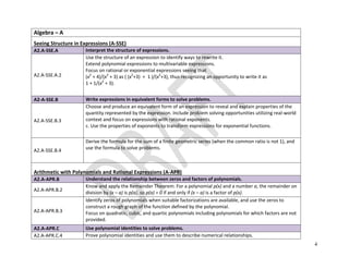Algebra 2 Standards Math Draft August 2016.pdf