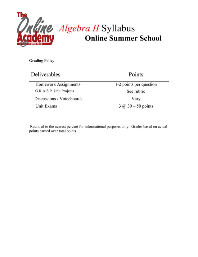 Algebra 2 Summer Syllabus | PDF