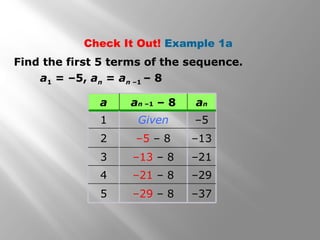 Algebra 2 unit 12.1 | PPT
