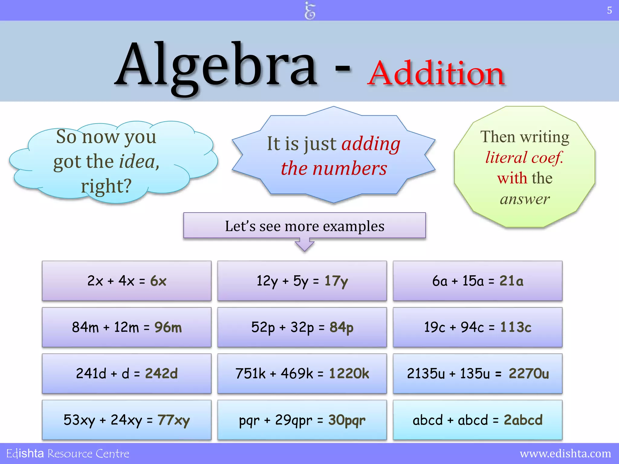 Algebra Rules - Addition and Subtraction | PPTX