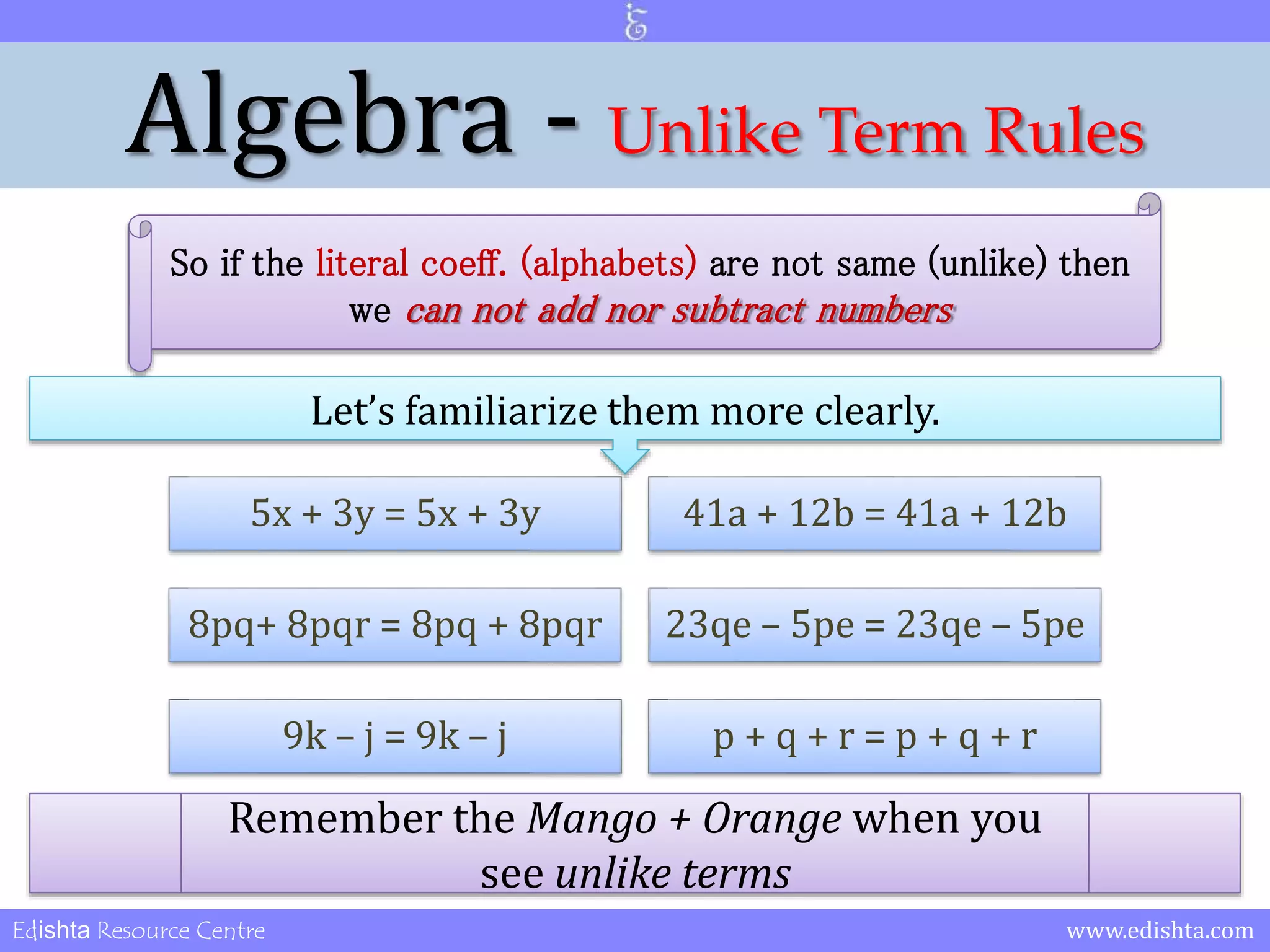 Algebra Rules - Addition and Subtraction | PPTX