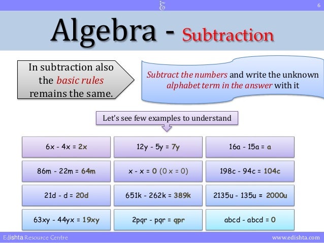 Algebra Rules - Addition and Subtraction