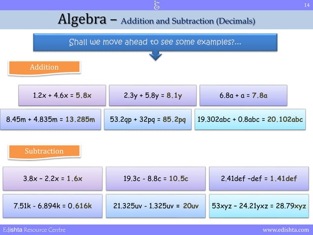 Algebra Rules - Addition and Subtraction - Corollary | PPT