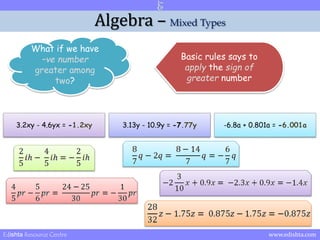 Algebra Rules - Addition and Subtraction - Corollary | PPT