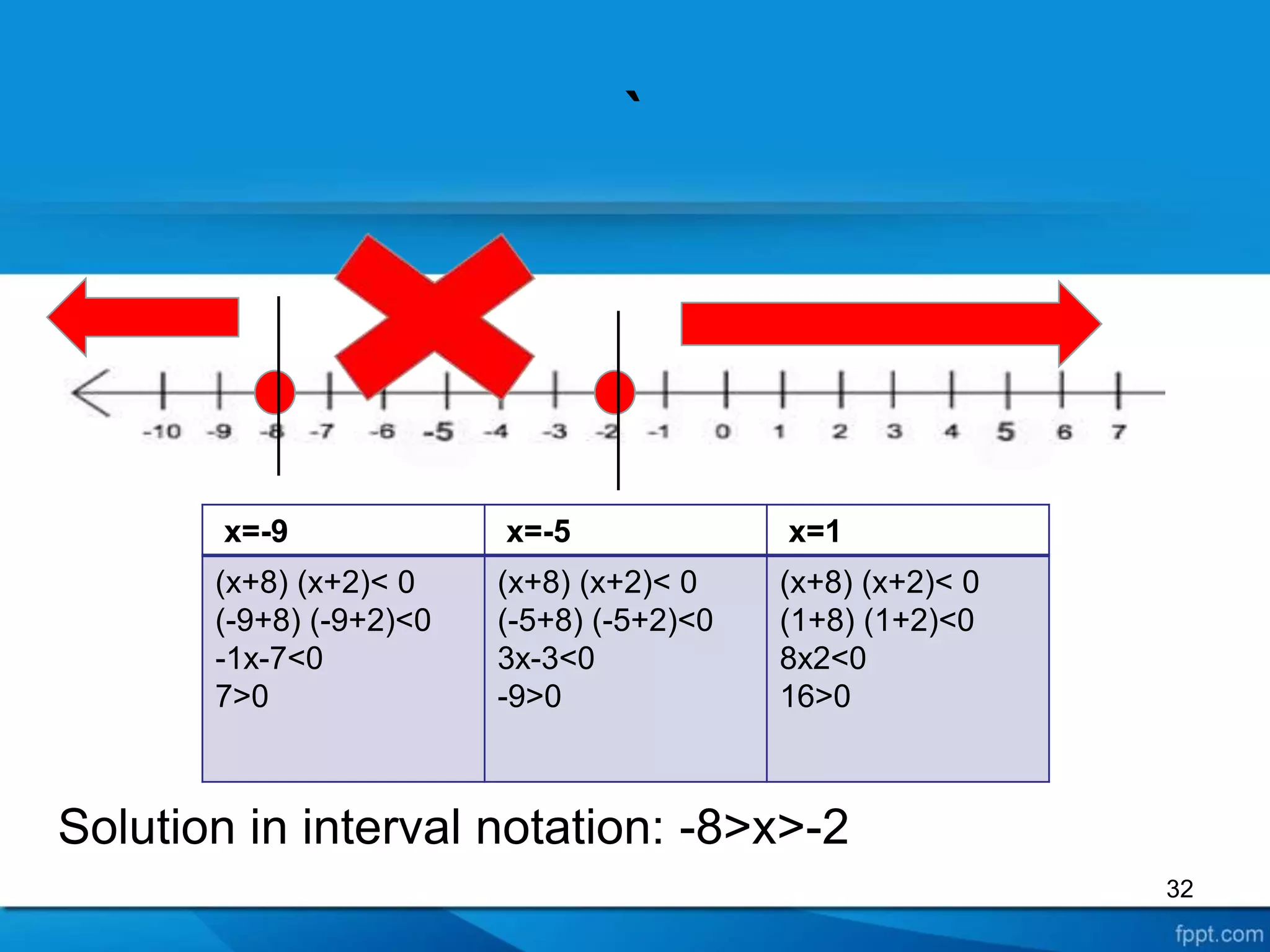 algebra and geometry ppt1.ppt