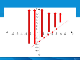 algebra and geometry ppt1.ppt
