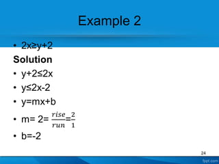 algebra and geometry ppt1.ppt